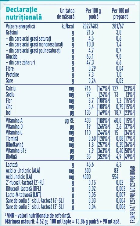 Formula de lapte Nan 3 Optipro +12 luni, 1.2kg, Nestle | Dr. Max Farmacia