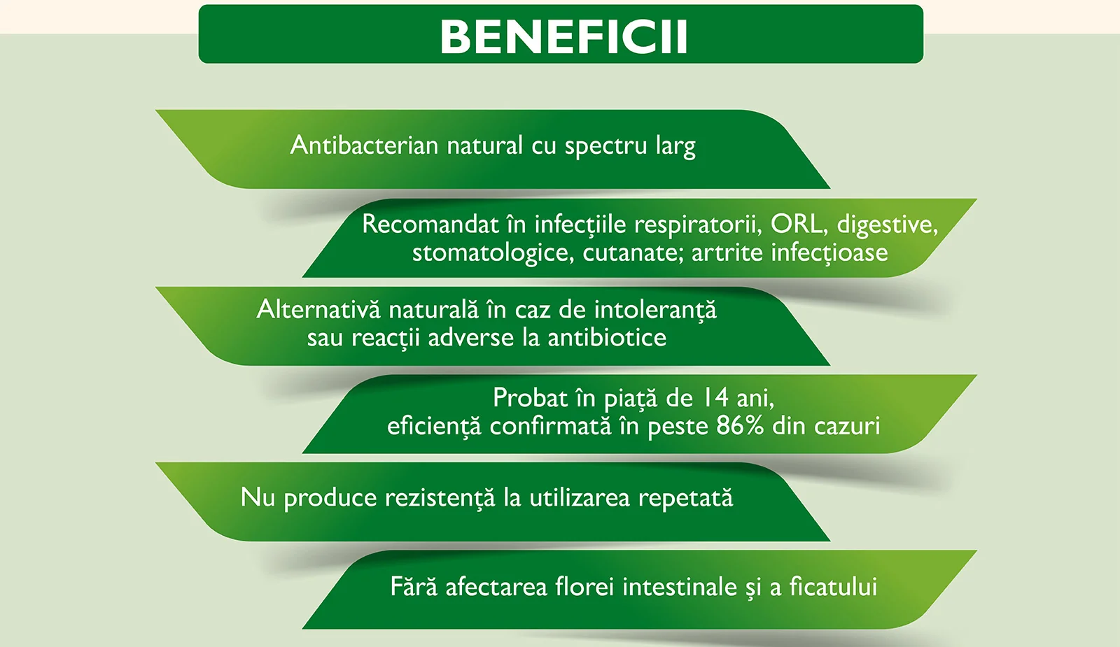 Biomicin Forte, 15 capsule, Fares | Dr. Max Farmacia