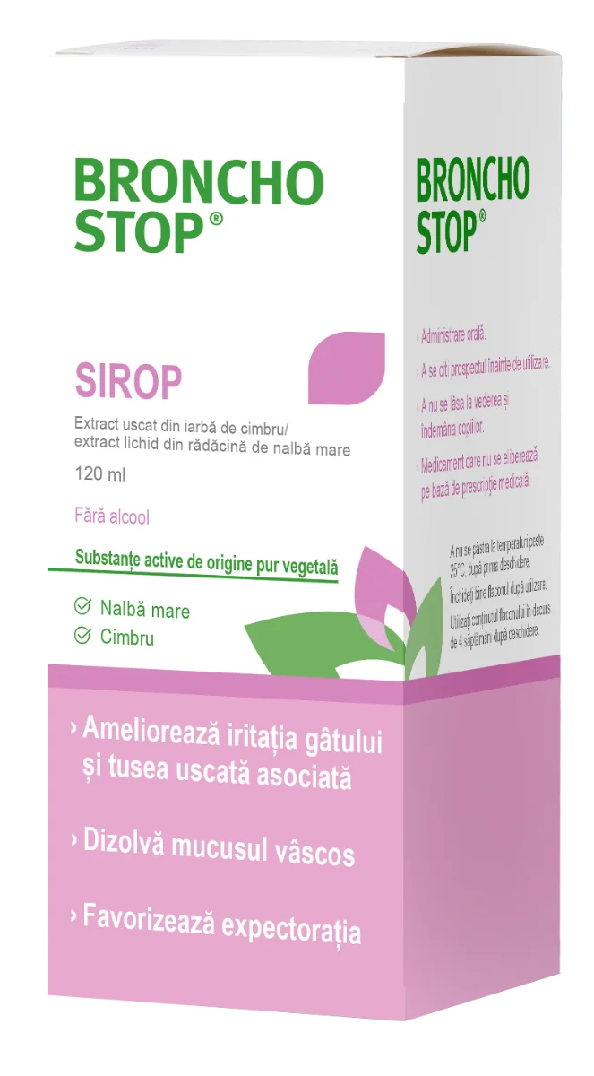 Medicamente pentru tratarea tusei | Dr.Max